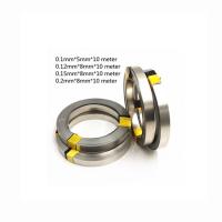 China 8.9 G/Cm3 Density Good Corrosion Resistance for Automotive Nickel Chromium strip for sale