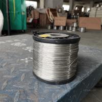 China Thin Monel 400 Nickel Alloy Wire 0.1mm 0.2mm 0.3mm 0.4mm 0.5mm for sale