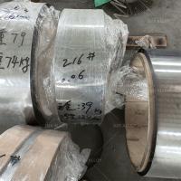China Bright Nickel Alloy Monel K500 Foil Strip Corrosion Resistant for sale