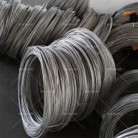 China Nichrome Heating Wire Ni35Cr20 Spool Wire For Resistor Components for sale
