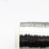 China Experience Versatility Of Inconel Alloy Wire For Business Needs for sale