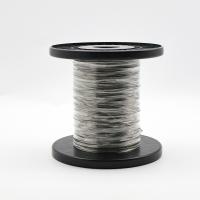 China Solid Nickel Alloy Wire with High Purity – Ideal for Industrial Applications for sale