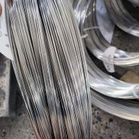 China Hastelloy B2 Spring Wire with Corrosion Resistance and Hydrochloric Acid Resistance for Reducing Environments for sale