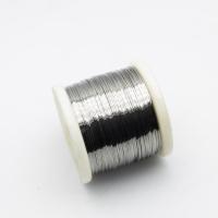 China Inconel 625 alloy wire for Reliable Hydrogen Storage and Transport for sale