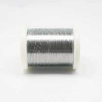 China Inconel 625 alloy wire: High-Strength Material for Hydrogen Delivery for sale