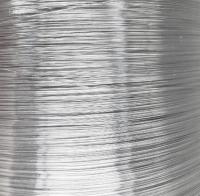 China 0Cr19Al3 Alloy Wire for Electrolysis Hydrogen Production for sale