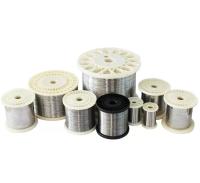 China Hydrogen Production Efficiency with 0Cr21Al6 FeCrAl Wire for sale