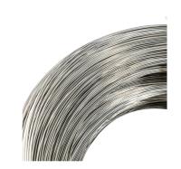 China 0Cr25Al5 FeCrAl Wire for Advanced Electrolysis Hydrogen Production for sale
