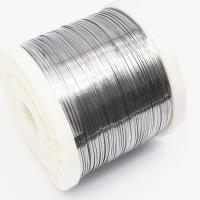 China Durable Cr10Ni90 Wire for Large-Scale Electrolytic Hydrogen Production for sale