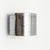 China Cr30Ni70 Nichrome Wire for Efficient Hydrogen Production in Electrolysis for sale