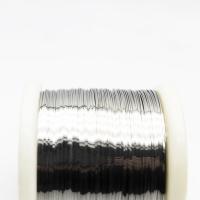 China Cr30Ni70 Nichrome Wire for Efficient Hydrogen Production in Electrolysis for sale