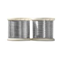 China Cr30Ni70 Alloy Wire for Cost-Effective Electrolytic Hydrogen Generation for sale