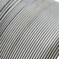 China Cr15Ni60 Nichrome Wire for High-Temperature Electrolytic Hydrogen Production for sale