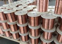 China Durable CuNi1 Copper-Nickel Wire for Electrolysis Hydrogen Production for sale