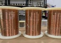 China Optimized CuNi1 Alloy for Electrolysis: Reliable Hydrogen Production for sale