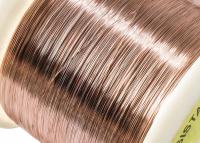 China CuNi2 Resistance Wire: Boost Electrolysis Hydrogen Generation Performance for sale