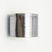China Nickel-Chromium Alloy Flat Wire – 8.9 g/cm³ Density for Heating Elements for sale