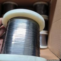 China 1–3 mm Diameter Monel Alloy Wire for Industrial Applications for sale
