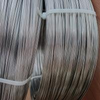 China Inconel Alloy Wire — 718 Spring Grade for Aerospace & Nuclear for sale