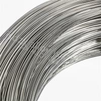 China High Performance Inconel X-750 Spring Wire For Gas Turbines And Nuclear Reactors for sale