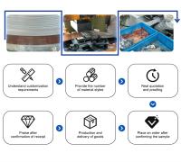 China Copper-Nickel Composite Strip for Electronics — Low Resistance, Custom Build for sale