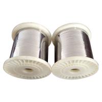 China 780 MPA 0Cr25Al5 1.4765 Nickel Chromium Iron Alloy for sale