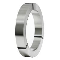 China ISO9001 0.05x30x20mm Sheet Ni201 Pure Nickel Metal for sale
