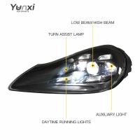 China Porsche Cayenne 957 2007-2010 Head Lamps 957 LED Head Lights Car Headlight Upgrade Plug and Play Headlight for sale