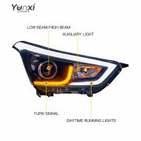 China for Hyundai IX25 CRETA 2015 2019 Car Accessories LED Head Lights Headlights Front Lmap Upgrade LED Durable Headlamp DRL for sale