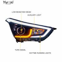 China for Hyundai Creta IX25 2015 - 2019 Car Accessories LED Head Lights Headlights Front Lmap Upgrade LED Durable Headlamp for sale