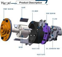 China Sale Brand New Air-condition Compressor 7SEU17C OE 64509175481 Clutch 4PK/110 for BMW E65 for sale