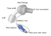 China Sterilized PVC Cuff Tracheostomy Tube With Inner Cannula Tracheostomy Tube Factory Price for sale