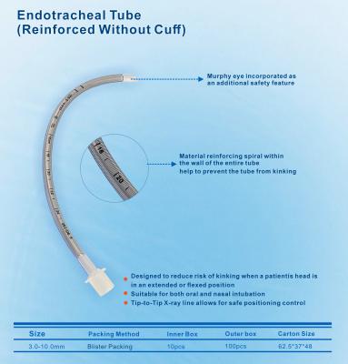 China Medical Equipment Latex-Free  Reinforced PVC Cuffed / Uncuffed 2.0-10.0mm Endotracheal Tube Pediatric Use for sale