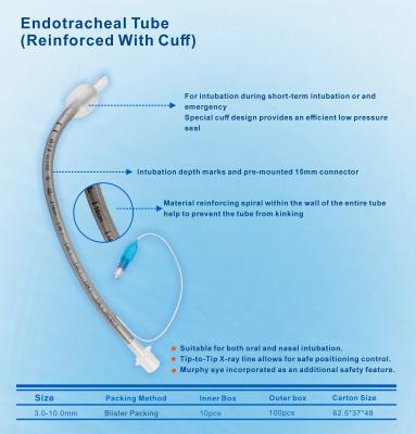 China OEM/ODM Solutions Medical Latex-Free  Reinforced PVC Cuffed / Uncuffed Endotracheal Tube Fast Delivery & Stock Availability for sale