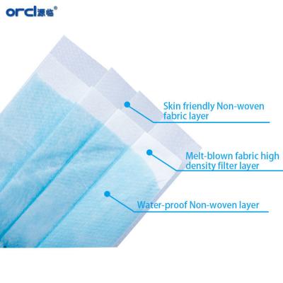 China Non Woven Mask 3Ply Face Mask Medical Surgical Disposable Medical Disposable Face Mask for sale