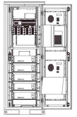 China Small Outdoor Telecom Enclosures Cabinet 800x1200x2000mm Size With CAN Communication for sale