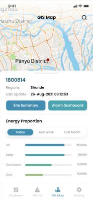 China Accurate IOT Remote Monitoring System , 4G Ethernet GIS Map Management for sale