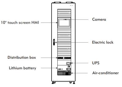 China ODM OEM Edge Computing Infrastructure , Micro Data Center With 10 Inch Touch Screen for sale
