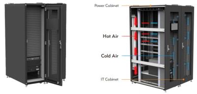 China 620kg IP20 Edge Computing Infrastructure Data Centers 45 Degree for sale