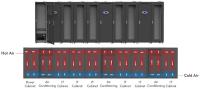 China IP20 250U Edge Data Centres UPS Integrated 45 Degree Temperature for sale