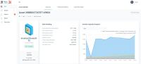 China DIDO Managementcloud Cloud Based Delivery Model Support On Cloud Solution ODM for sale