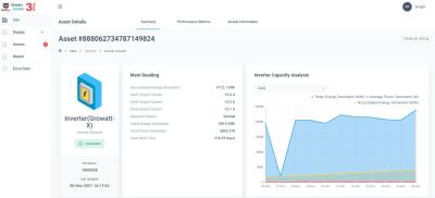 China DIDO Managementcloud Cloud Based Delivery Model Support On Cloud Solution ODM for sale