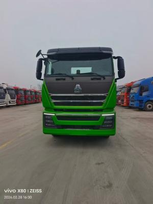 China HOWO trucks, tractors, exported to any country in the world for sale
