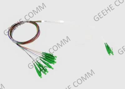 China FTTH 2x4 Blockless PLC Splitter 1260-1650nm Low Insertion Loss Passive Optical Splitter for sale