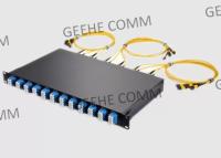 China Industrial 4U 24 Port OM3 MPO To LC Patch Panel for sale