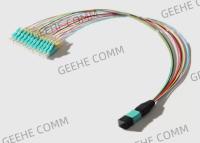 China Multi Mode 12 Cores 0.9mm MPO To LC Breakout Cable for sale