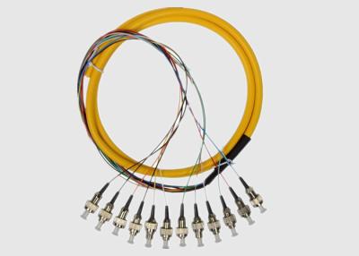 China 1-500M OM3 Fiber Optic Pigtail for sale