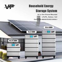 China VP 20.4KWH 409.6V Household Energy Storage System Lithium Battery Pack 4*32S1P for sale