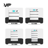 China 5*32S1P Home Energy Storage System 25.6KWH 512V Floor Mounted VP LiFePO4 Solar Battery for sale