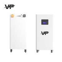 China 8000 Cycles 51.2V Home Energy Storage System DIY KITS BMS VP Battery for sale